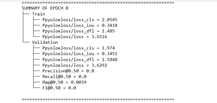 Parking Space Detection with PyTorch & SuperGradients